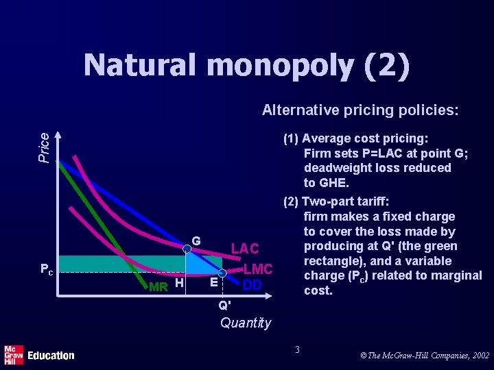 Natural monopoly public or private The Mc GrawHill
