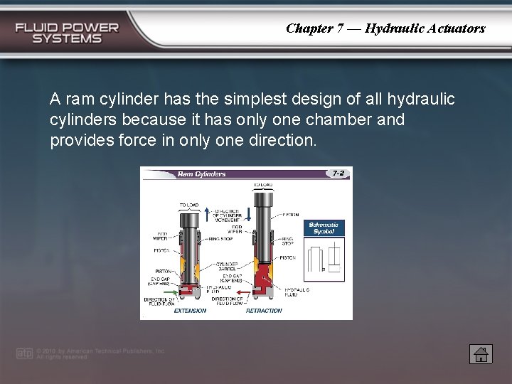 Power Point Presentation Chapter 7 Hydraulic Actuators Hydraulic