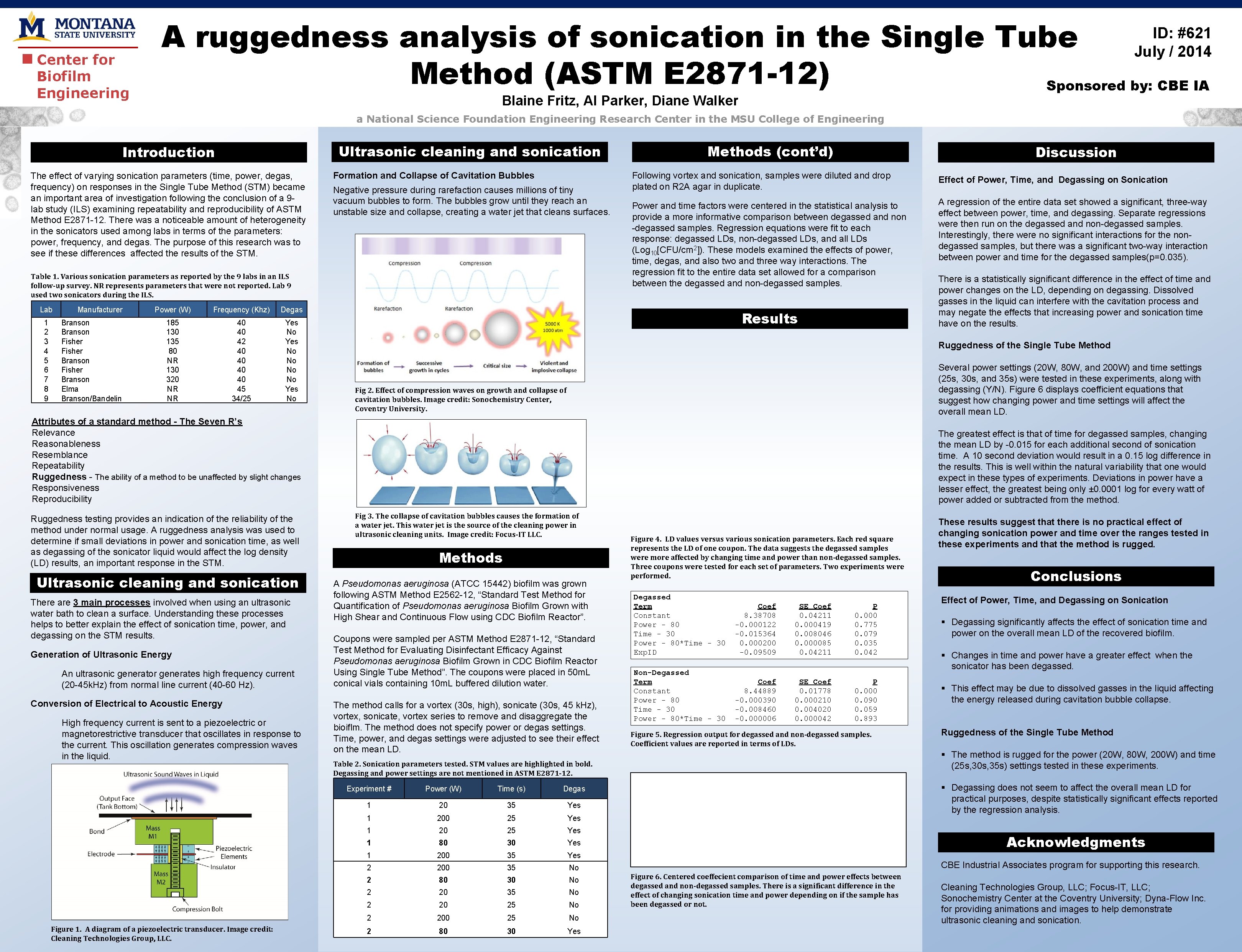 Center for Biofilm Engineering A ruggedness analysis of