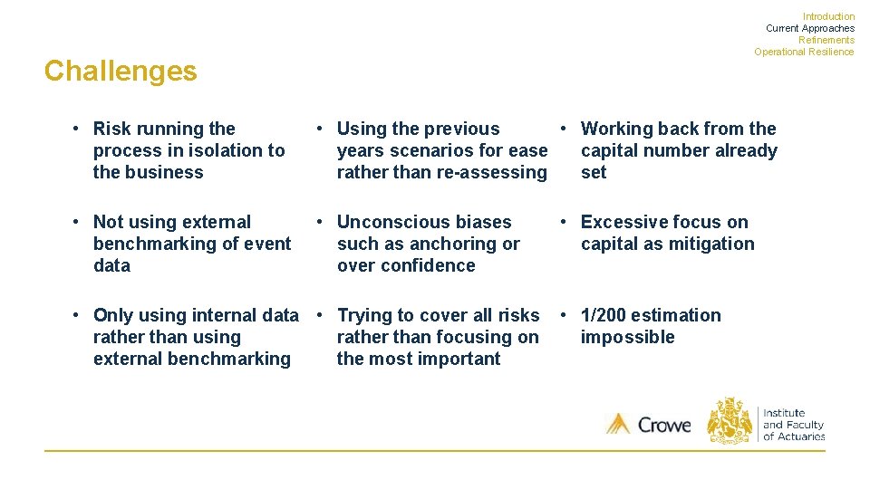 Operational Risk Scenario Analysis Resilience Madeline Betts Lloyd
