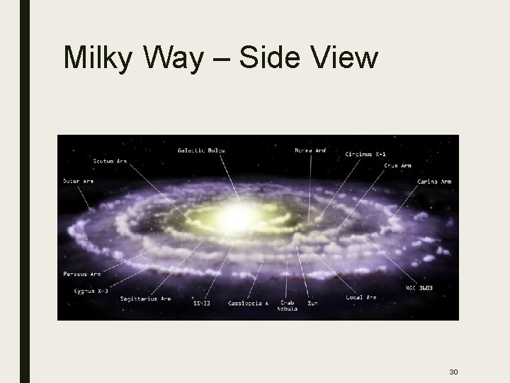 UNIVERSITY ASTRONOMY Professor Don Figer Scale of the