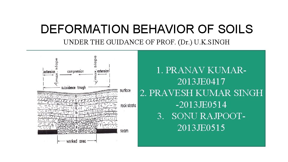 DEFORMATION BEHAVIOR OF SOILS UNDER THE GUIDANCE OF
