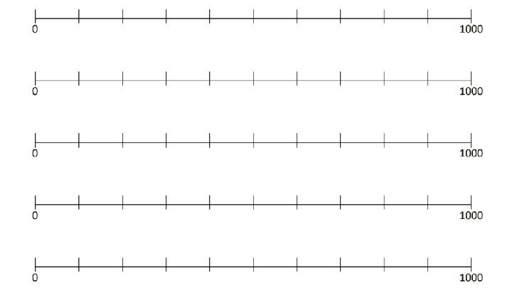 Good Morning Year 3 You can use a