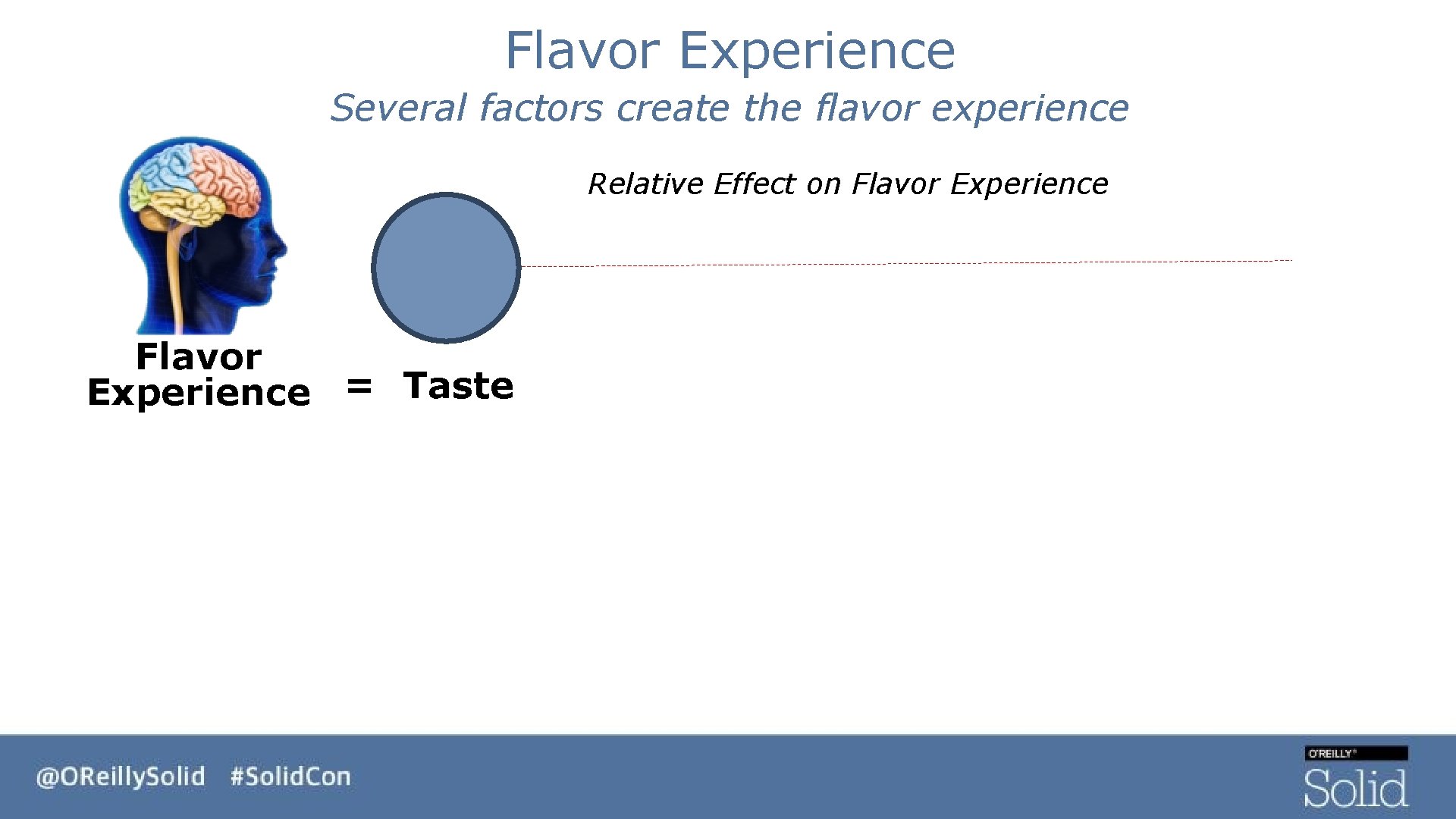 How We TASTE A Brain Teaser Gwendolyn Graff