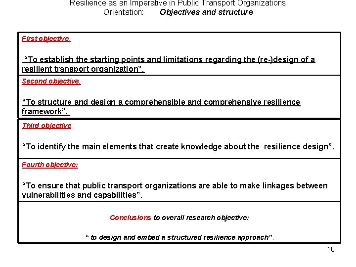 Resilience as an Imperative in Public Transport PTO