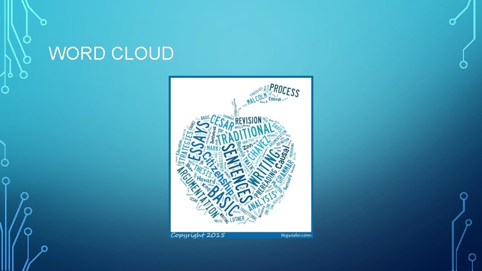 BASIC ESSAY WRITING ENGLISH 801 B Prose is