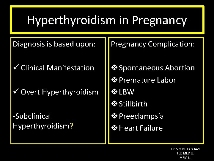 Hyperthyroidism in Pregnancy Diagnosis is based upon Pregnancy