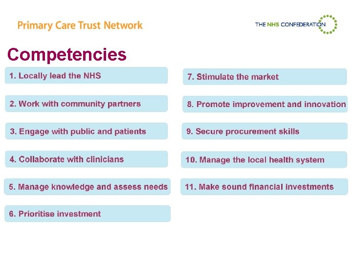 World Class Commissioning in the NHS Elizabeth Wade