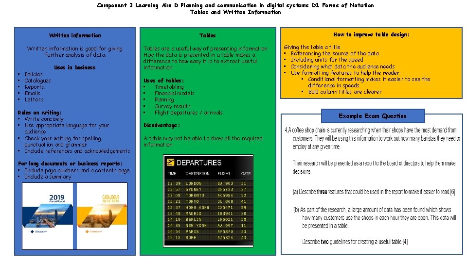 Component 3 Learning Aim D Planning and communication