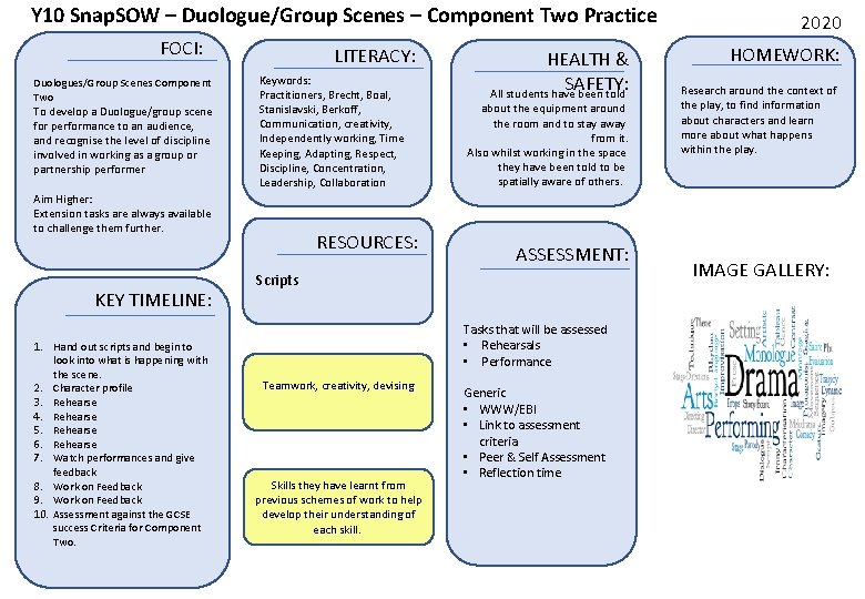 GCSE Year 10 Drama curriculum Y 10 Snap