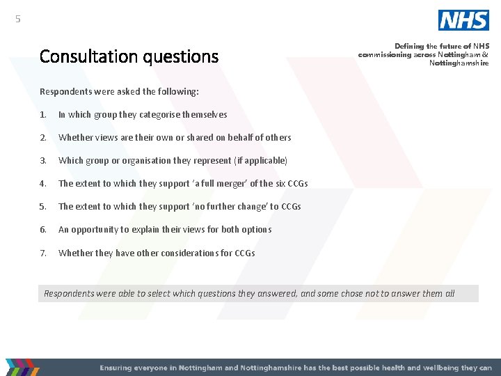 Defining the future of NHS commissioning across Nottingham
