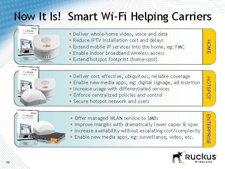 Taking WiFi Where Its Never Gone Before Business
