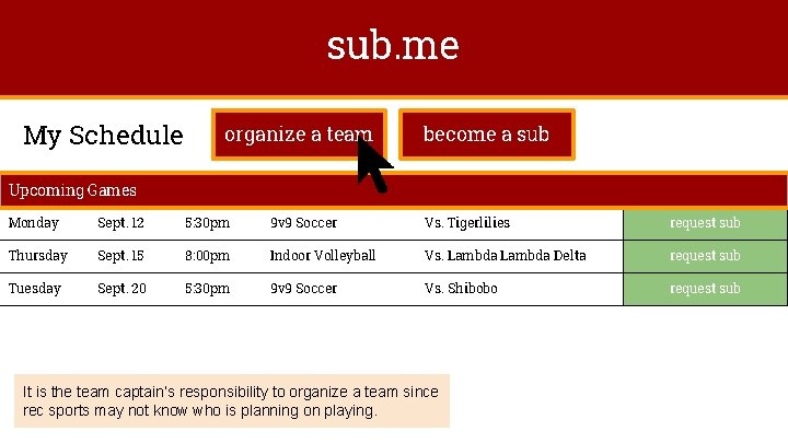 sub me login Sub me is the solution