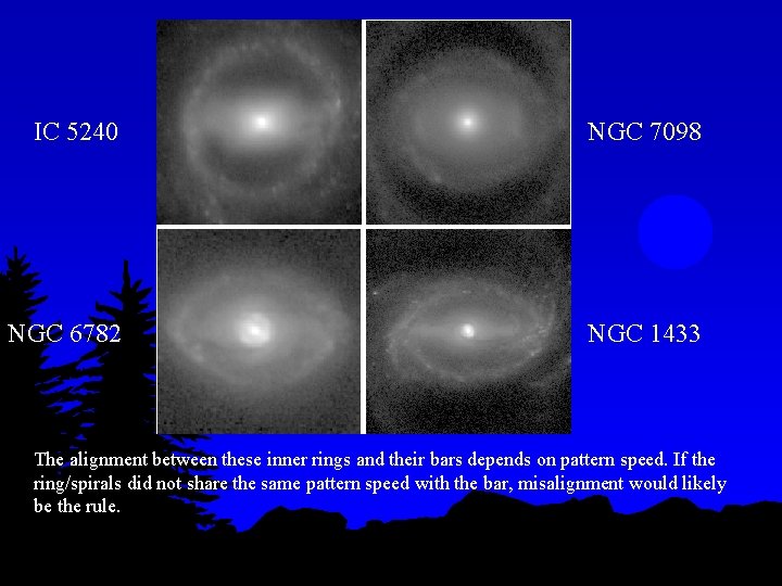 Pattern Speed and Galaxy Morphology Ron Buta University
