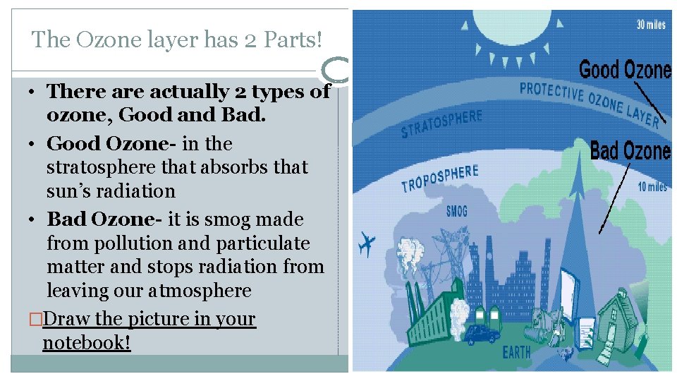 Air Quality Greenhouse Gases Presentation In your notebook