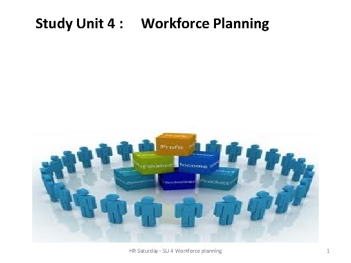 Study Unit 4 Workforce Planning HR Saturday SU