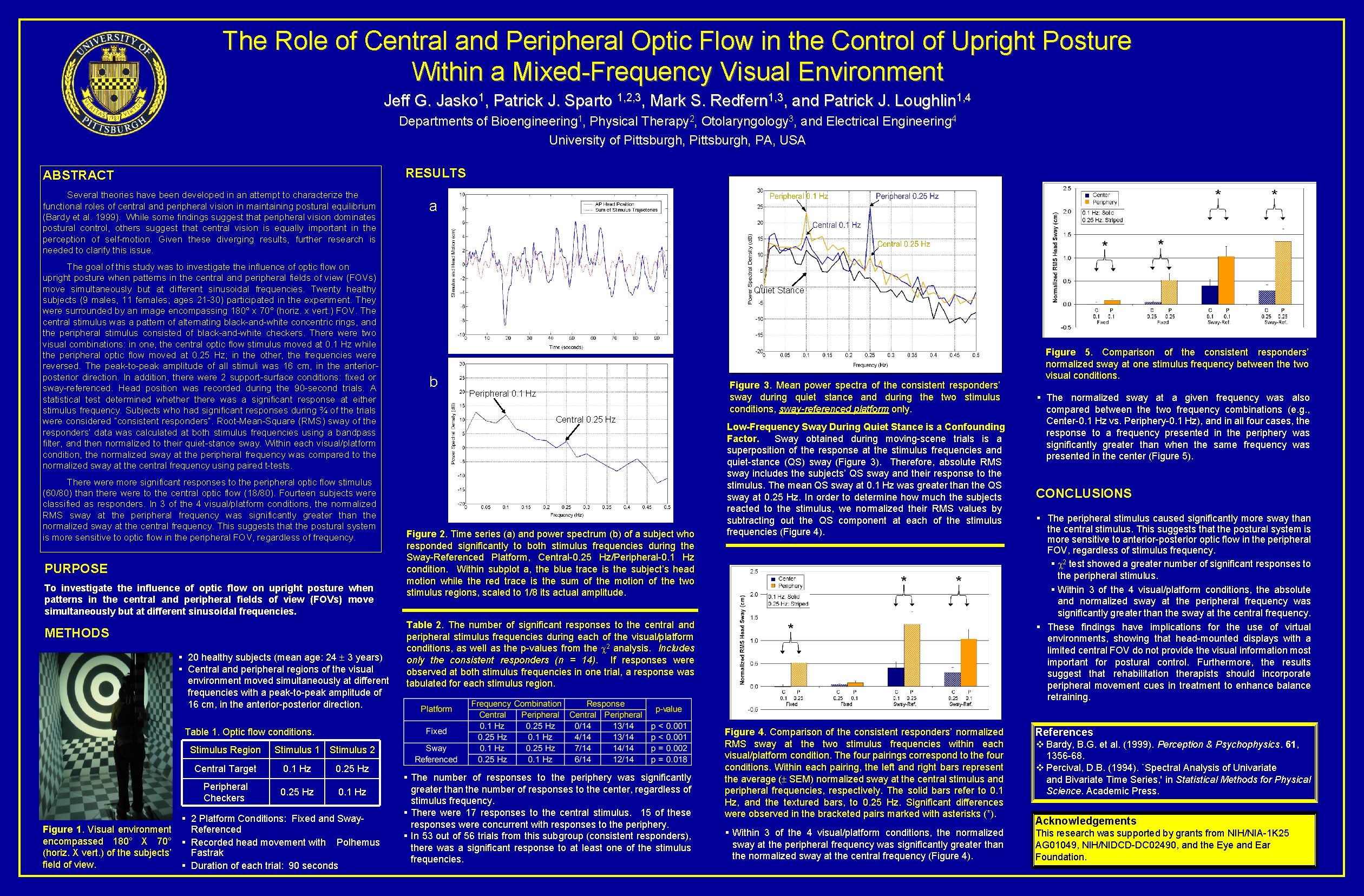 The Role Of Central And Peripheral Optic Flow