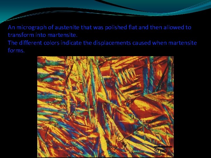 Ferrite BCC Martensite BCT Austenite FCC Chapter 10