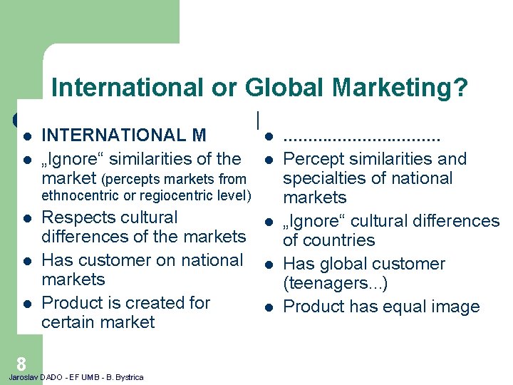 All the World can be your market International