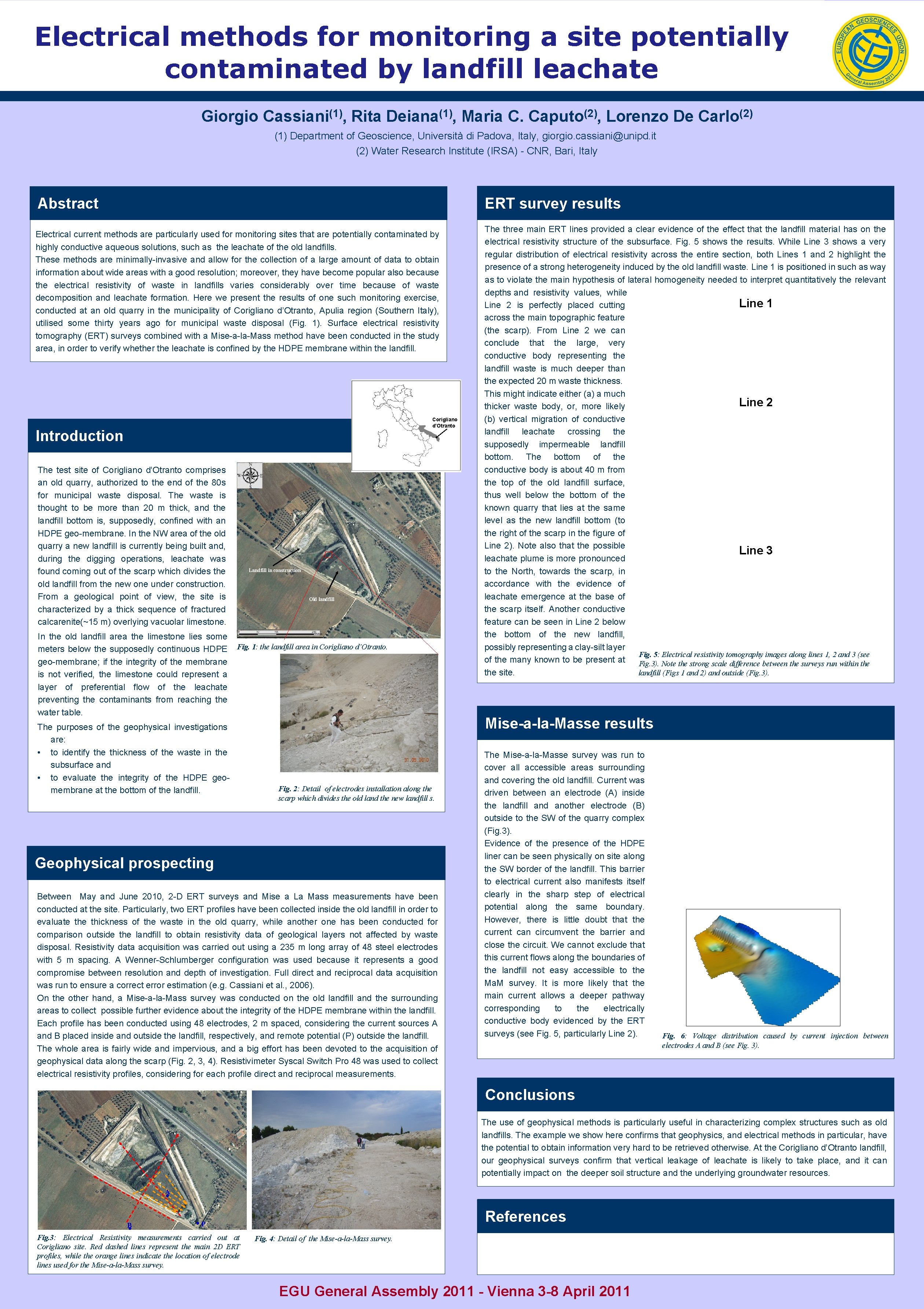 Electrical methods for monitoring a site potentially contaminated