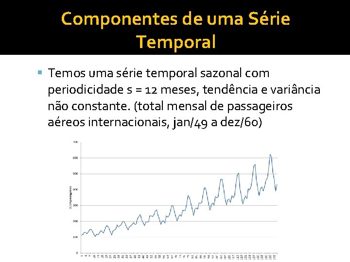 PROGRAMA DA AULA Introduo conceitos e exemplos Objetivos