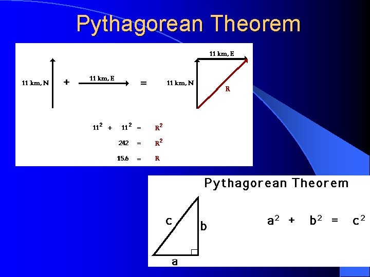 l Vectors quantities Fully described by magnitude and