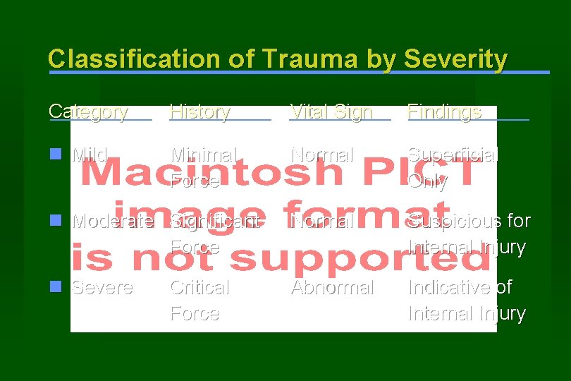PDLS Disaster Specific Patterns of Injury Learning Objectives