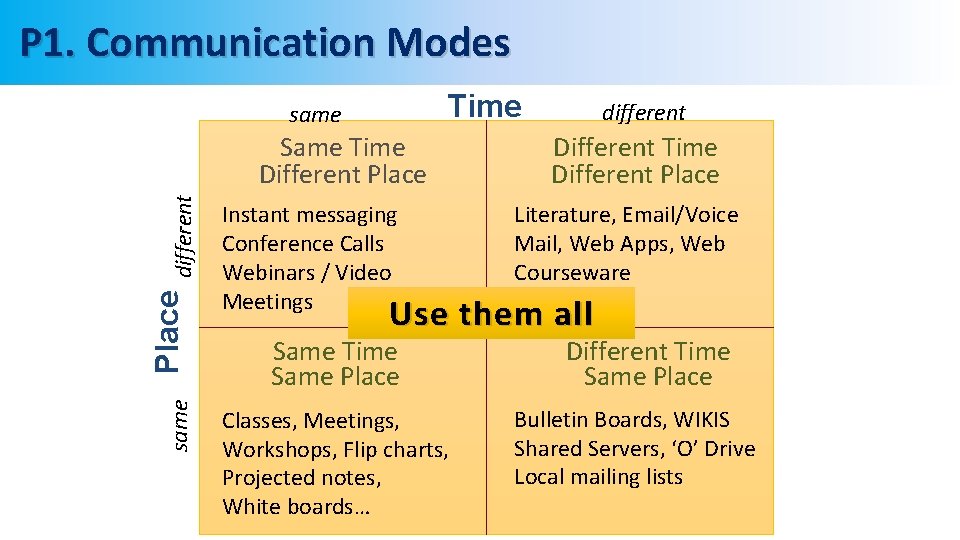 Bangladesh ClimateResilient Ecosystem Curriculum BACUM Module 1 ...