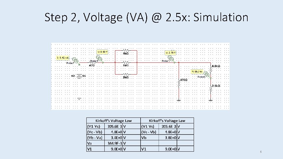Lab 0 Review and Support Material By Josiah