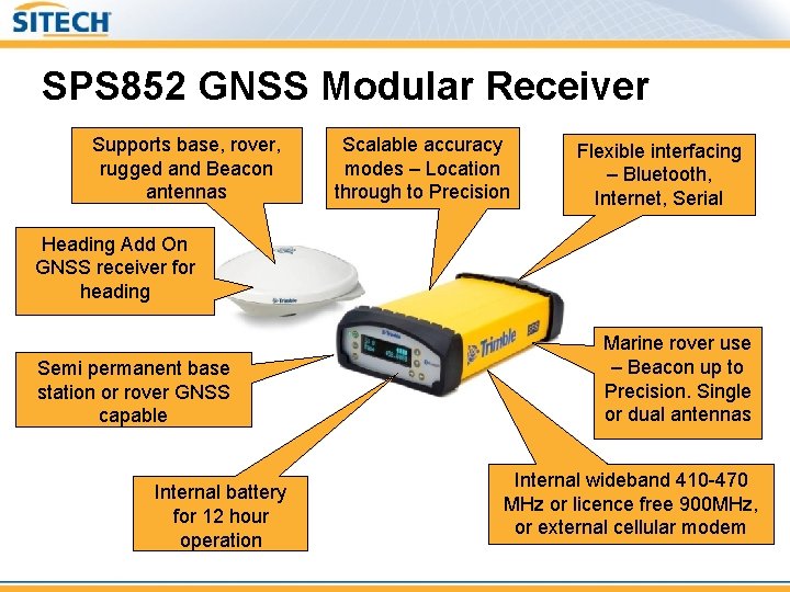 Trimble Site Positioning Systems SPS GNSS Receiver Portfolio
