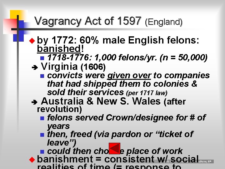 Chapter 2 The Early History of Correct Clear