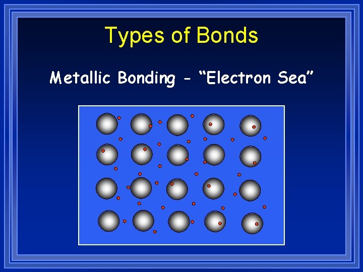 Introduction to Bonding Courtesy Christy Johannesson www nisd