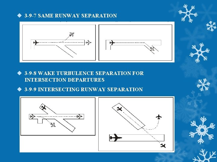 Chapter 3 Aerodrome Traffic Control Section 1 General