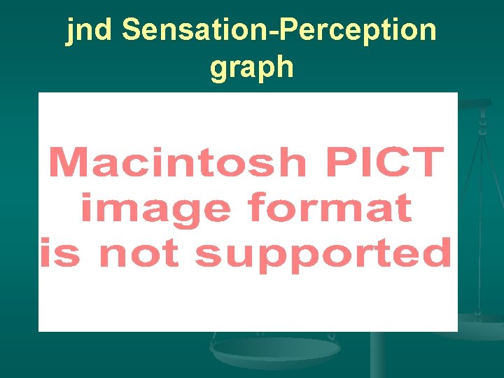 Weber and Fechner Psychophysics Afterimages n n Examples