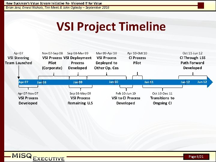 How Buckmans Value Stream Initiative Re Visioned IT