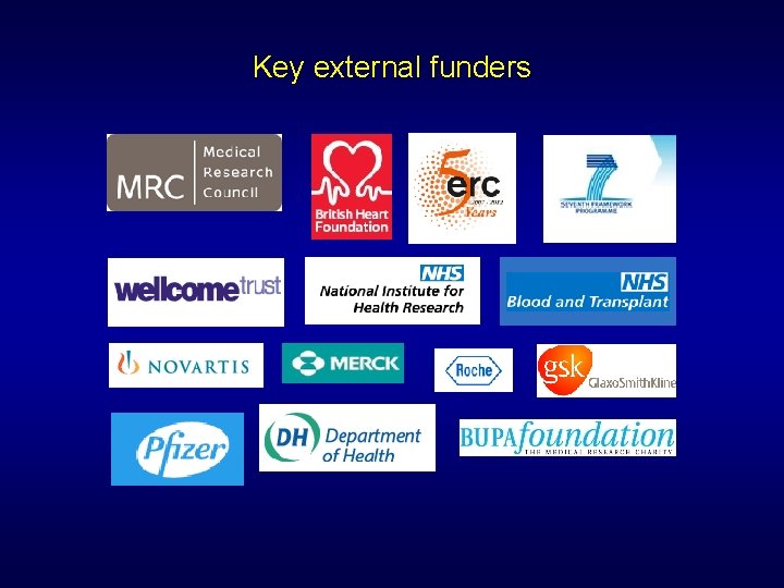 Improving prevention and prediction of cardiovascular disease Adam