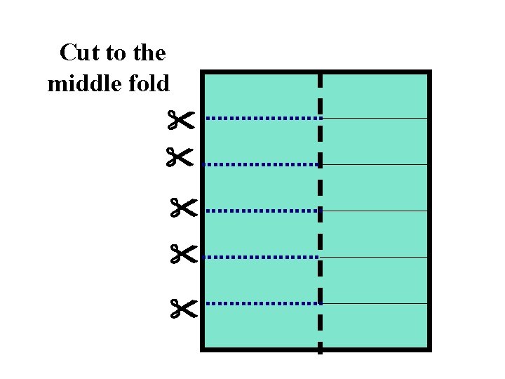 FOLDABLE Laws of Exponents By Mrs Math Materials