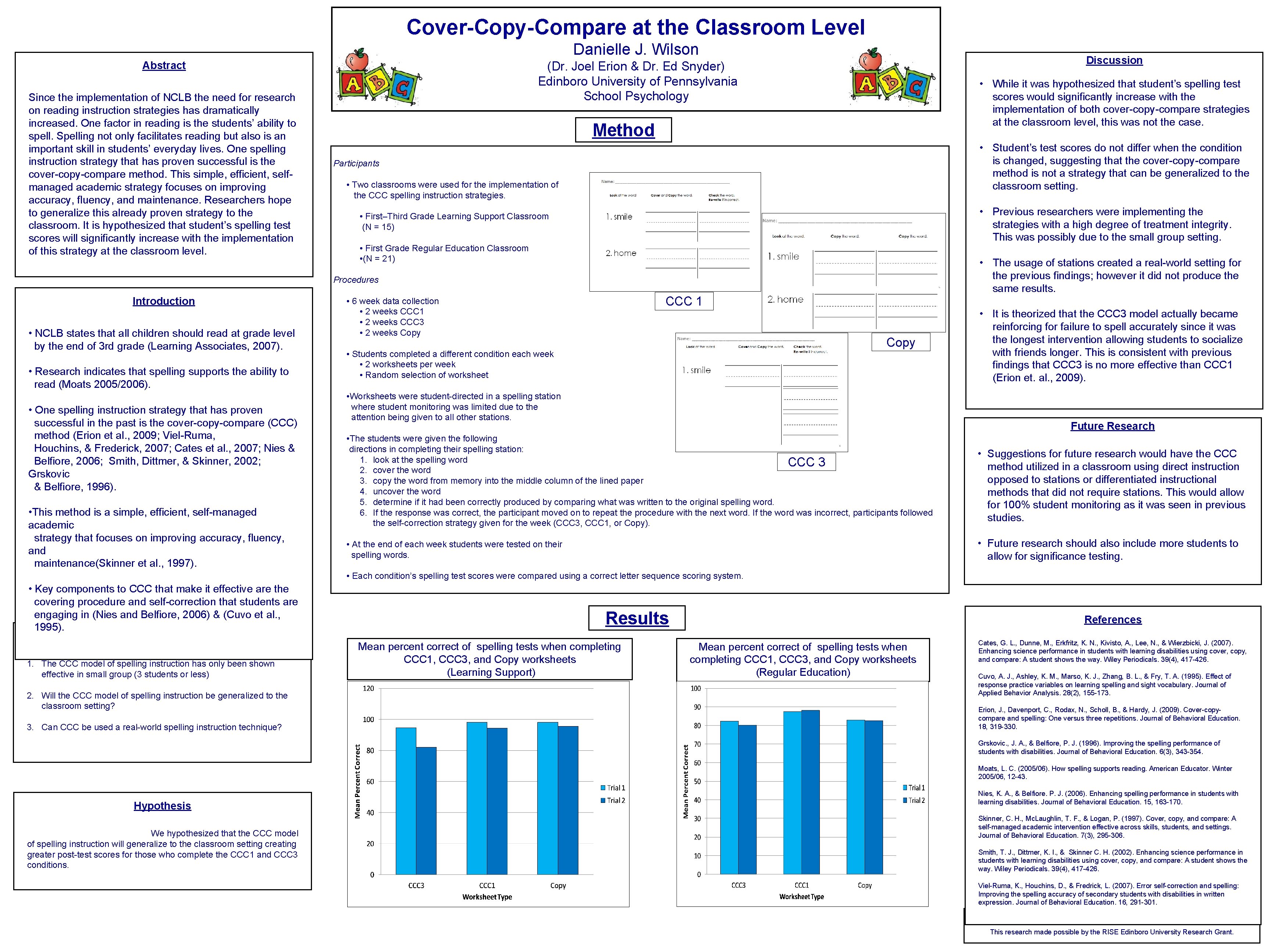 CoverCopyCompare at the Classroom Level Danielle J Wilson