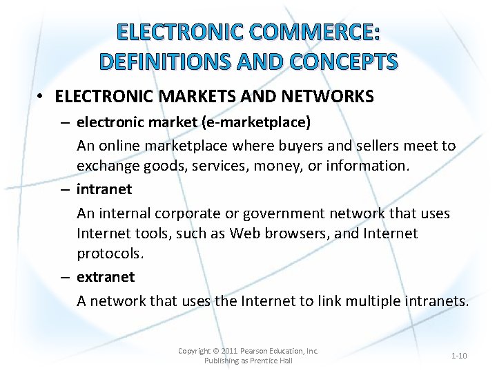 Chapter 2 Overview of Electronic Commerce LEARNING OBJECTIVES