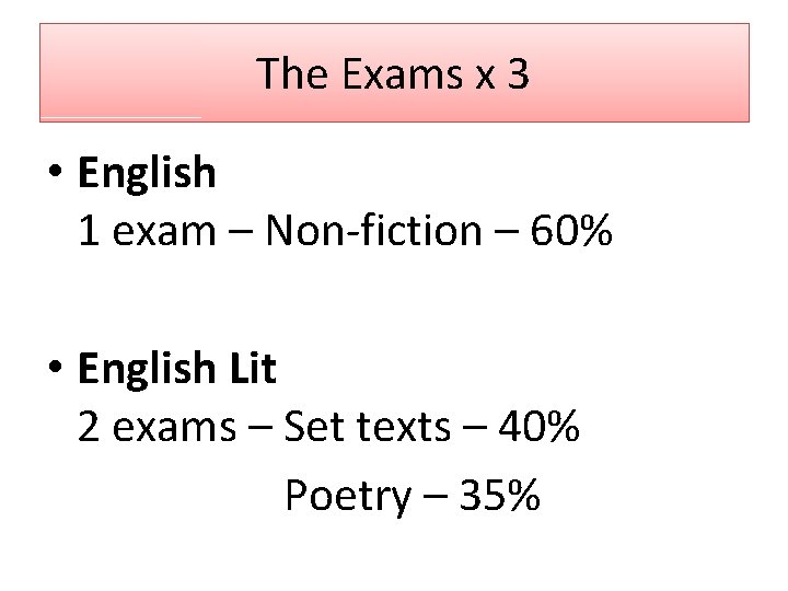 GCSE Overview English LanguageLiterature ENGLISH LANGUAGE Controlled ...