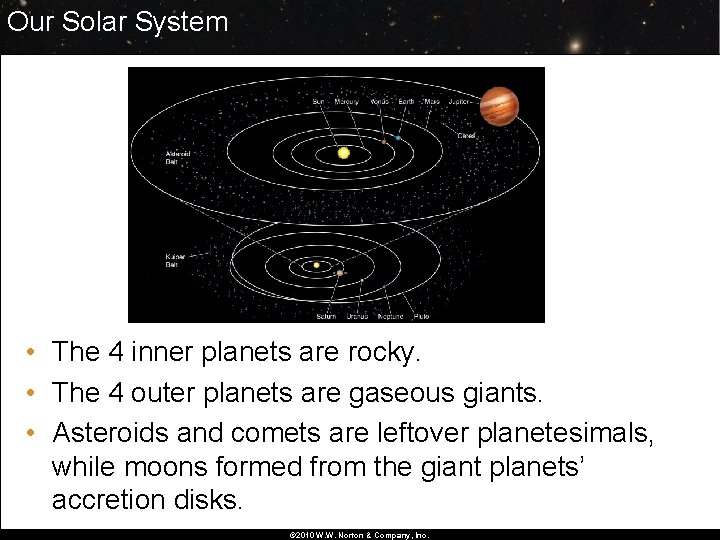 Chapter 6 Lecture Outline The Birth and Evolution