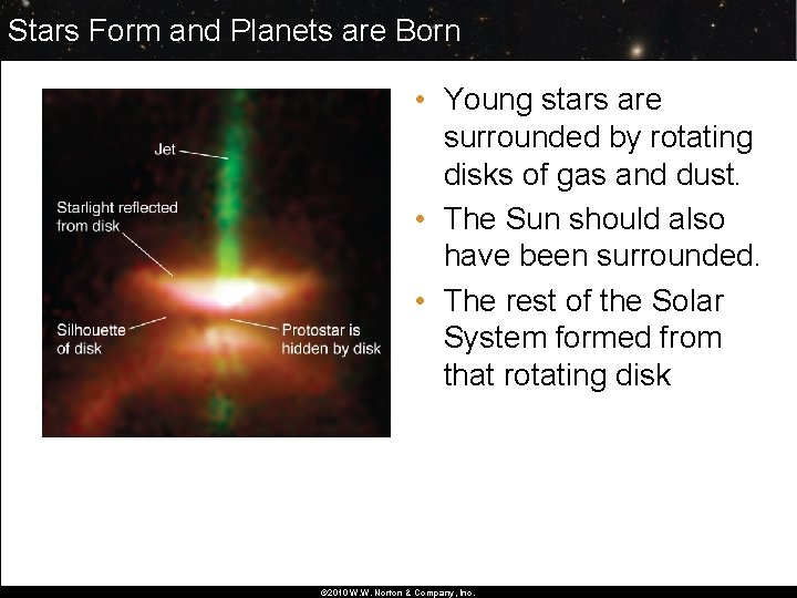 Chapter 6 Lecture Outline The Birth and Evolution