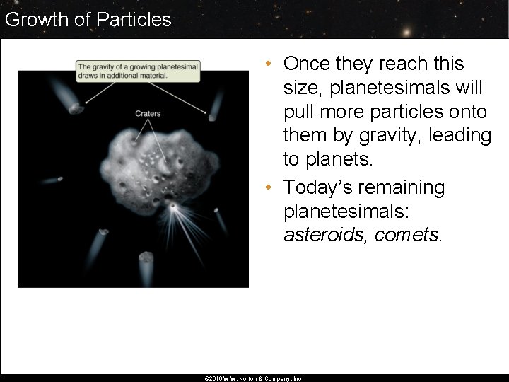 Chapter 6 Lecture Outline The Birth and Evolution