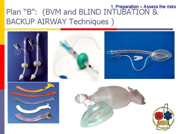 Rapid Sequence Intubation Putting It All Together For