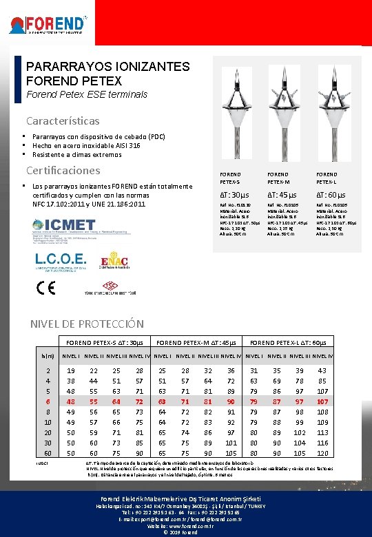 PARARRAYOS IONIZANTES FOREND PETEX Forend Petex ESE terminals