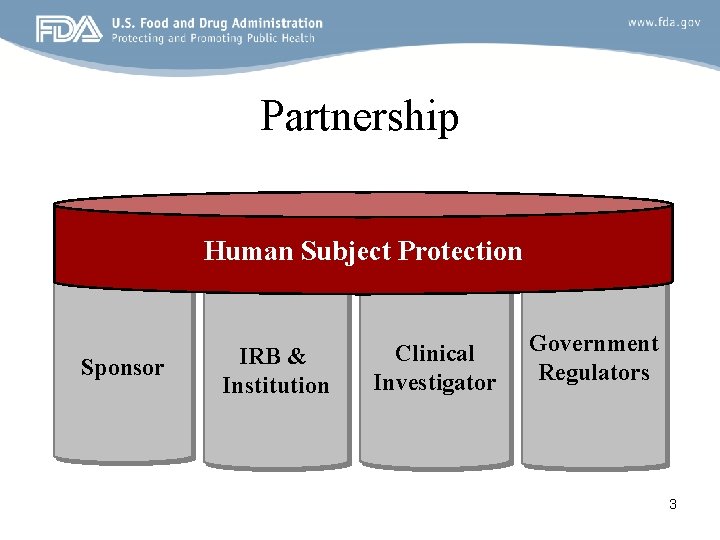 FDA IRB Informed Consent Regulations 2009 VA IRB