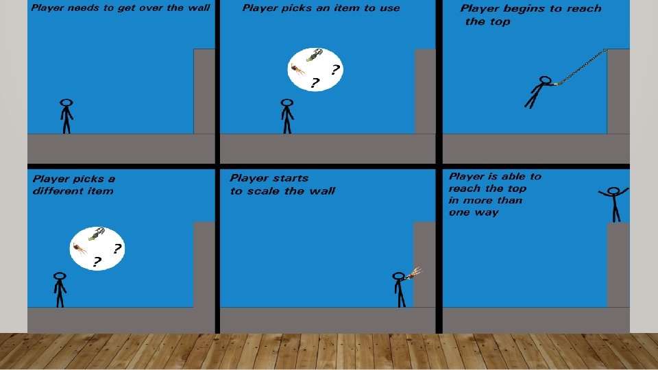 SYNOPTIC PROJECT GAME PITCH BY TYLER LAVERICK THE