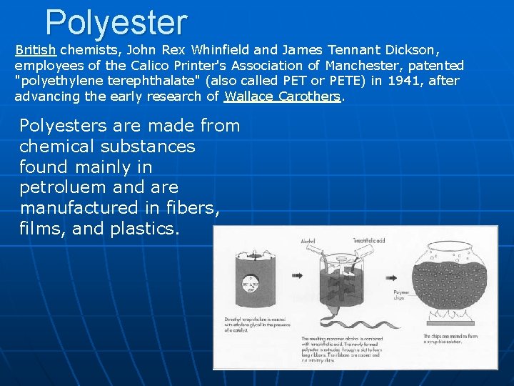 Polyester British chemists John Rex Whinfield and James