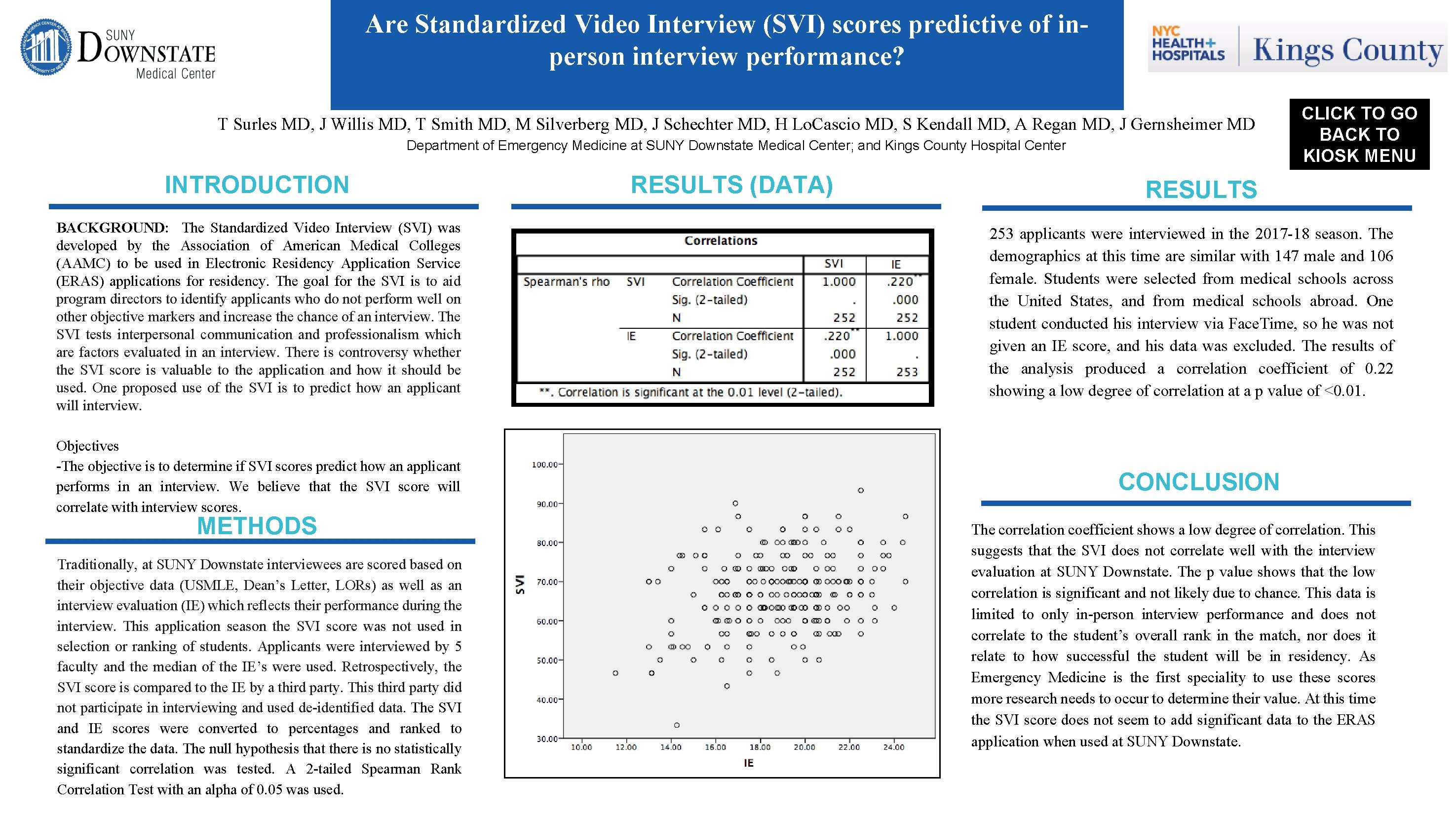 Are Standardized Video Interview SVI scores predictive of