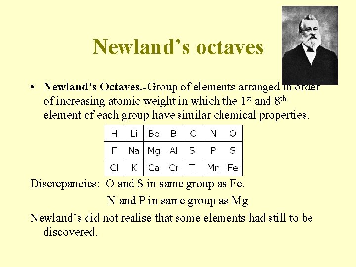 Chapter 4 The Periodic table Elements An element